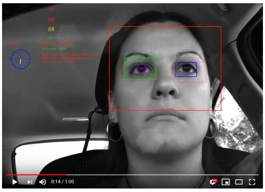 Driver drowsiness detection with Machine or/and Deep Learning ...