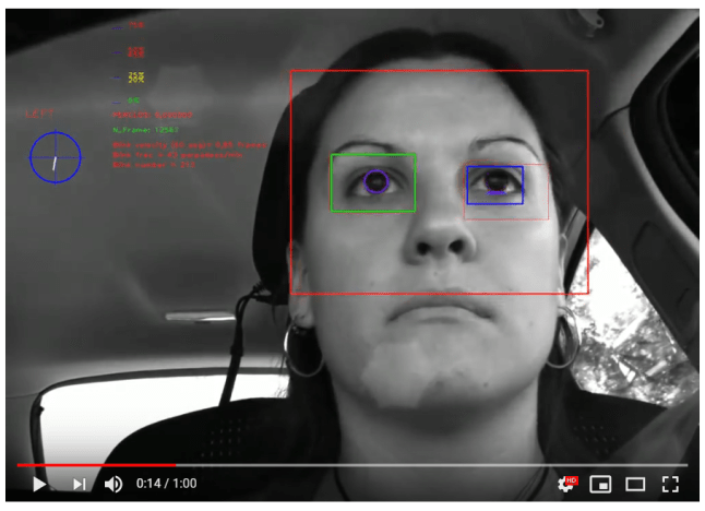 Driver drowsiness detection with Machine or/and Deep Learning ...